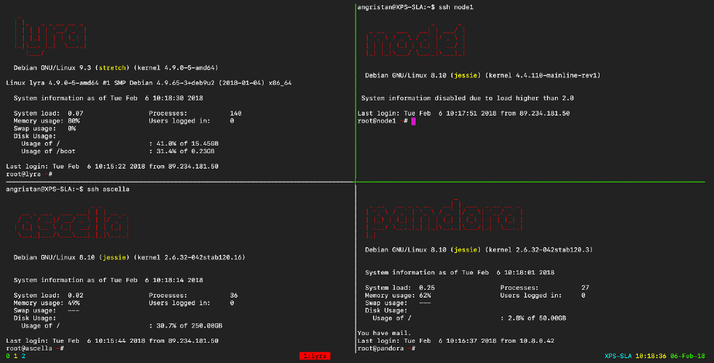 Add a dynamic MOTD to your Linux server · Stan's blog