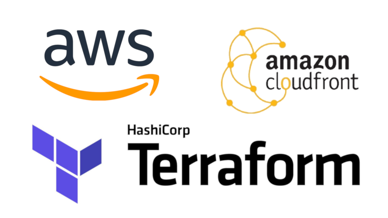 Terraform: How to enable "Use Origin Cache Headers" on CloudFront ...