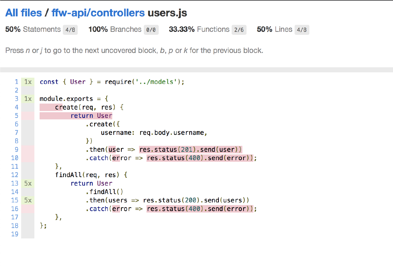 Node.js: Easily check code coverage with istanbul.js/nyc · Stan's blog Node.js: Easily check code coverage with istanbul.js/nyc · Stan's blog