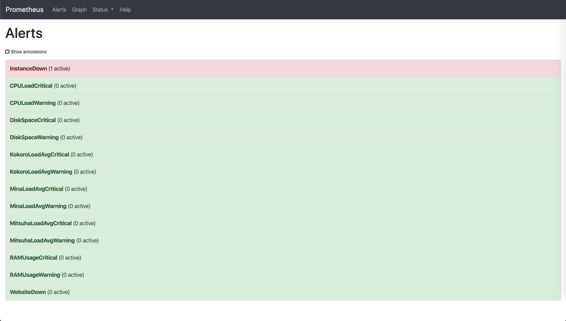 Monitoring with Prometheus - Stan's blog