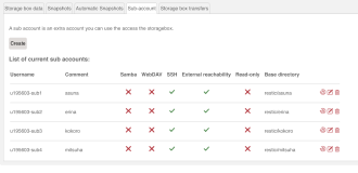 Using a Hetzner Storage Box as a restic backend for backups · Stan's blog