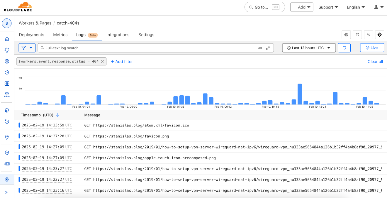Logging 404s on a Cloudflare Pages website with a Cloudflare Worker · Stan's blog